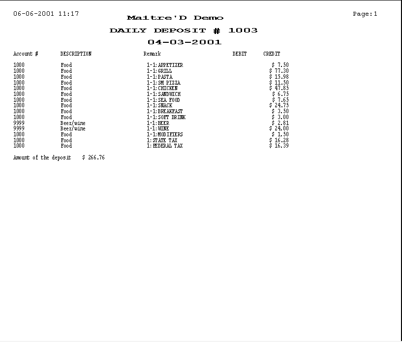 Daily Deposit Report Sample