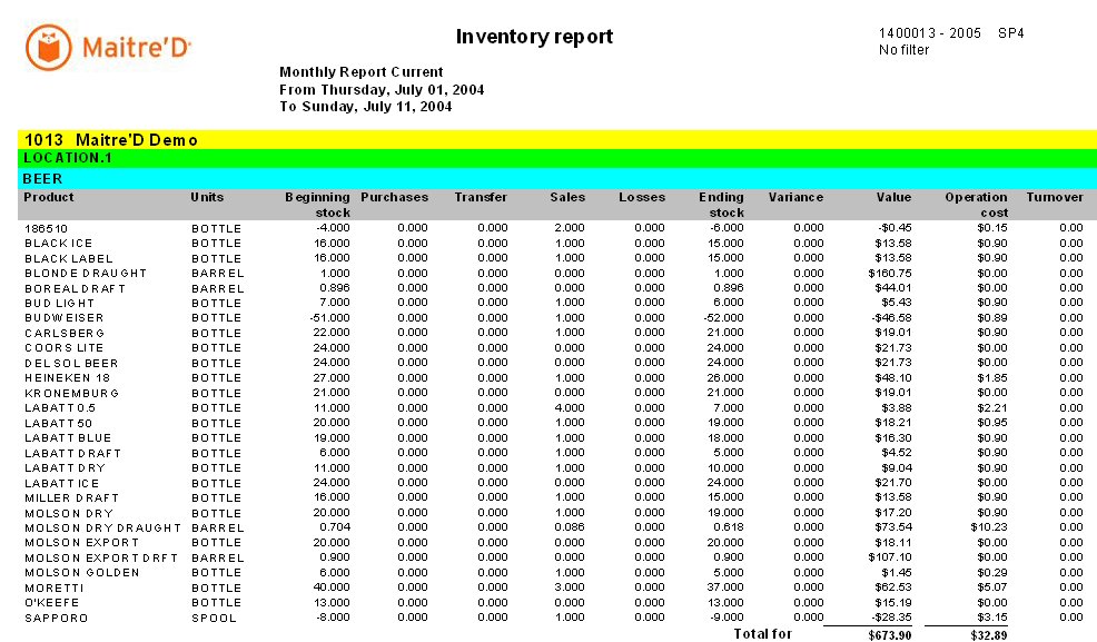 inventorybase sample report
